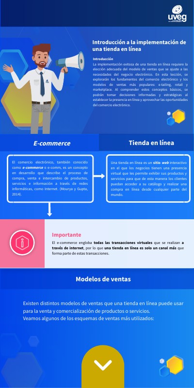 PdNE_U1_L1_Infografía_Interactiva