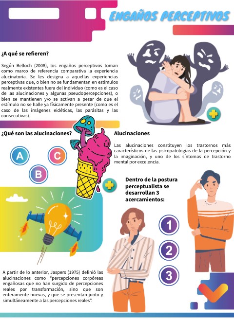 PAAM_U2_L4 | Genially