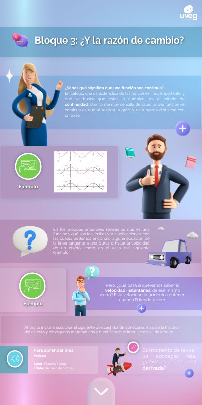 CD_B3_Infografía_Producción | Genially