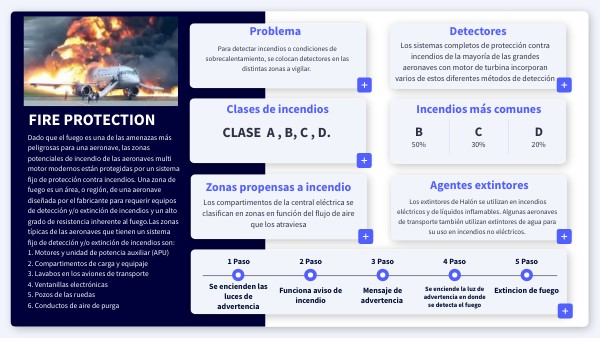 ONE PAGER BÁSICO