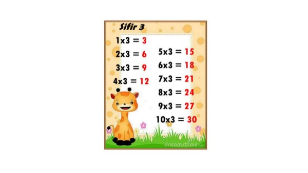 SKIP COUNTING - Darab | Genially