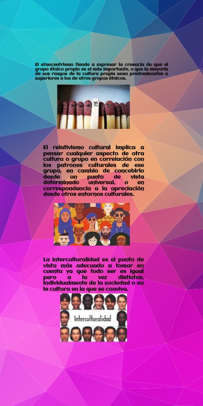 Repasando conceptos.