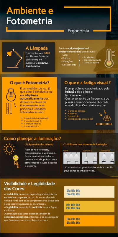 Ambiente e fotometria | Genially