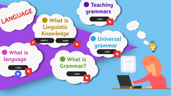 LANGUAGE | Genially