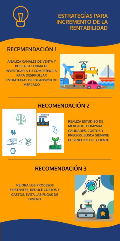 Estrategías de rentabilidad