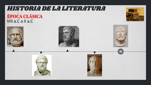 Historia de la literatura