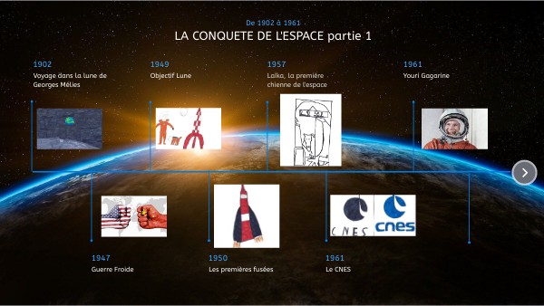 ECRAIN la conquête de l'espace | Genially