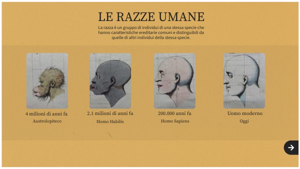 Le razze umane non esistono | Genially