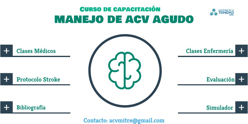 ACV Mitre | Genially
