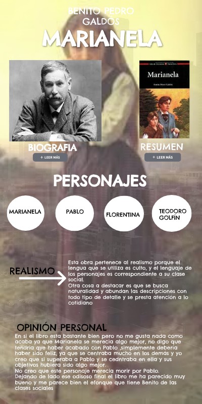 Infografía Marianela