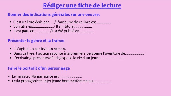 Rédiger une fiche de lecture | Genially