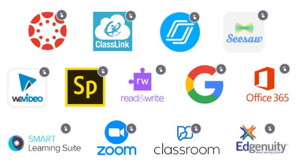 District Paid Digital Tools