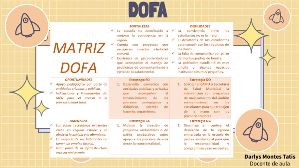 MATRIZ DOFA
