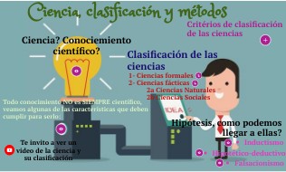 La ciencia 4to grado - Ana C. Chialvo Rusch - IEIM 2do año Primaria ...