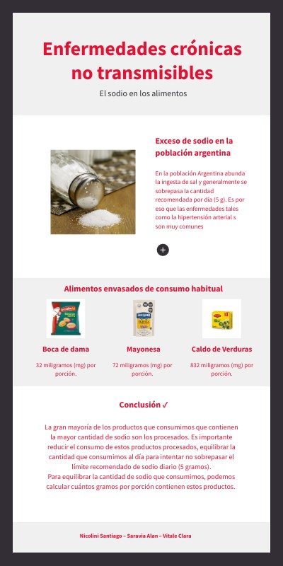 INFOGRAFÍA SOBRE LAS ECNT