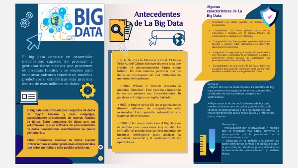 Trifolio La Big Data | Genially