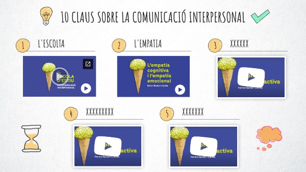 Copy - PÍNDOLA COMUNICACIÓ INTERPERSONAL