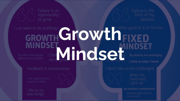 Growth Mindset | Genially