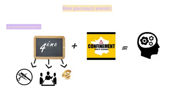 Copie - GENIAL PRESENTATION