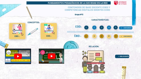 TRABAJO GRUPAL-CBD-CDD