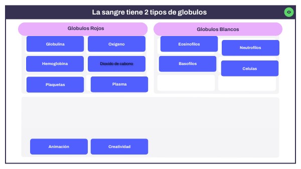 Clasificación por Tarjetas