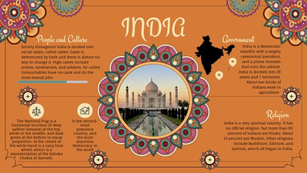 INDIA