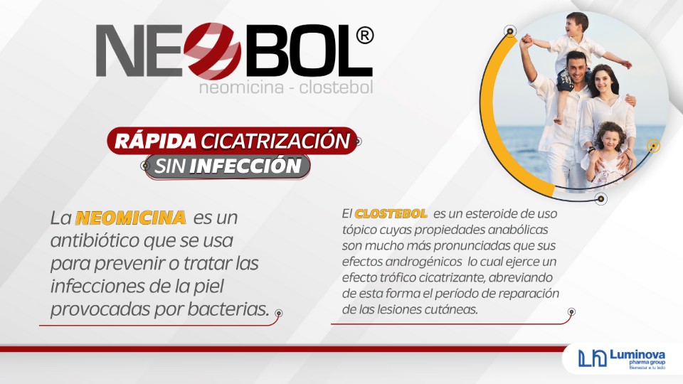 Ayuda Visual Neobol 2023 - ECU | Genially