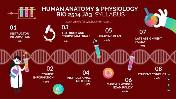 BIO 2514 JA3