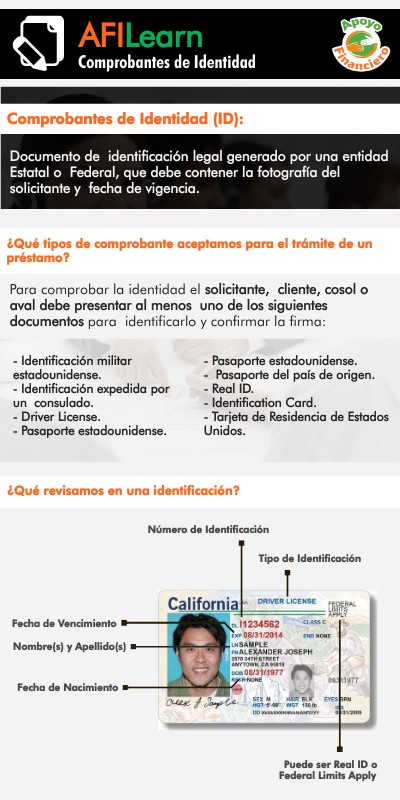 comprobante de Identidad | Genially