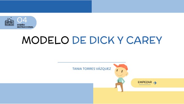 MODELO DE DICK Y CAREY | Genially