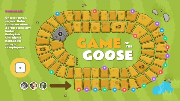 GAME OF THE GOOSE | Genially