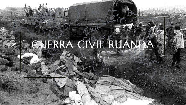 Genocidio Ruganda | Genially