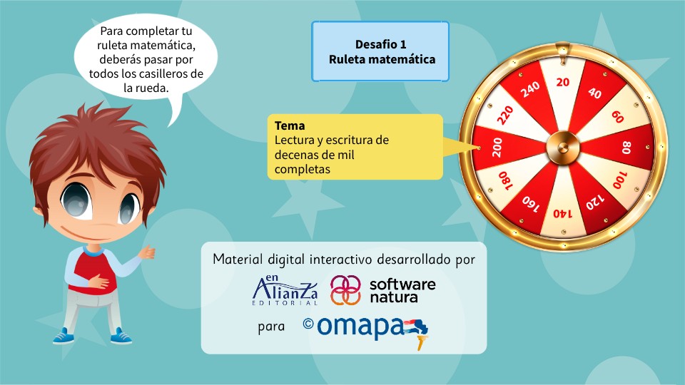 3er Grado - Desafío 1 | Genially