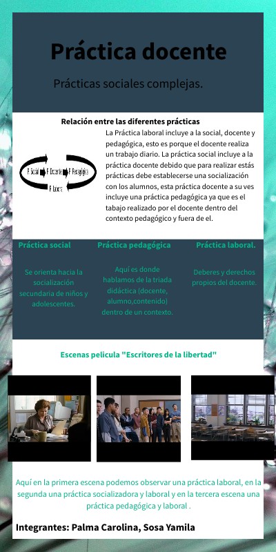 Practica docente. | Genially