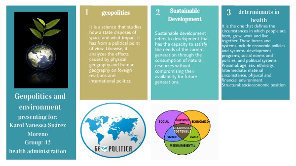 geopolitics and environment | Genially