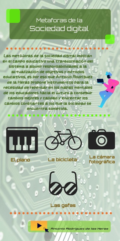 METAFORAS DE LA SOCIEDAD DIGITAL | Genially