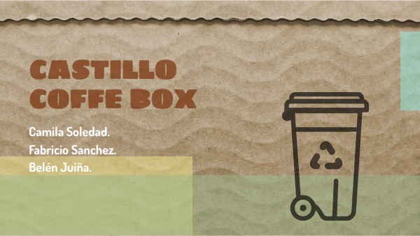 coffe box | Genially