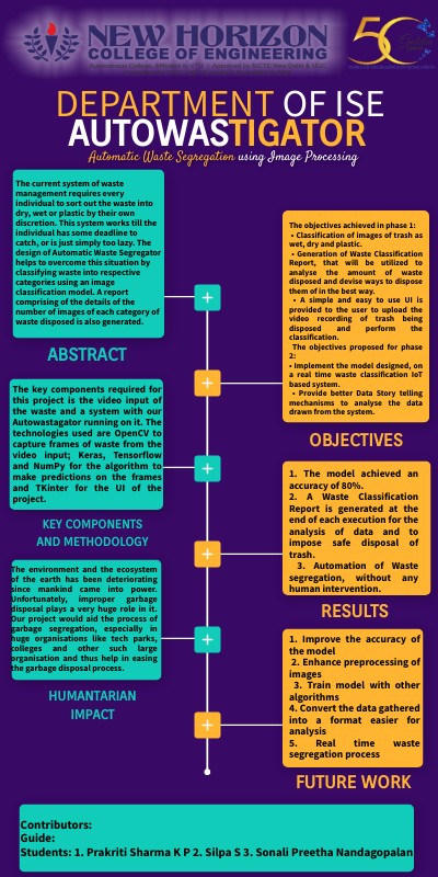 TEMPORARY ANIMATED LINE