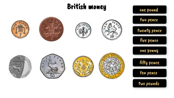 British money | Genially