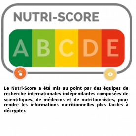 Nutri Score | Genially