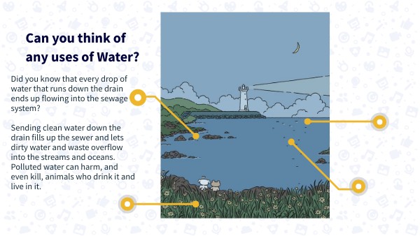 Water Conservation | Genially