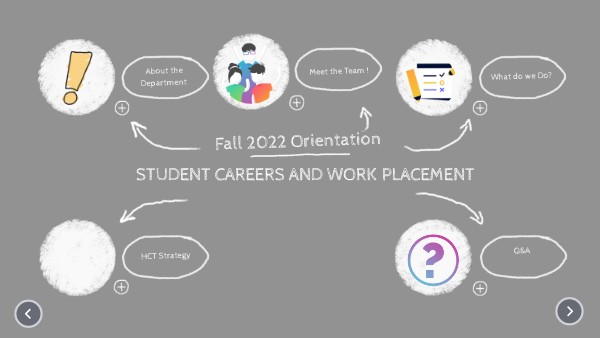 Fall 2021 Orientation