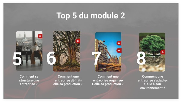 révision module 2 | Genially