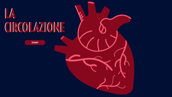 LAVORO DI SCIENZE | Genially