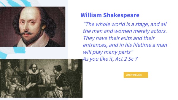 William Shakespeare theatre | Genially