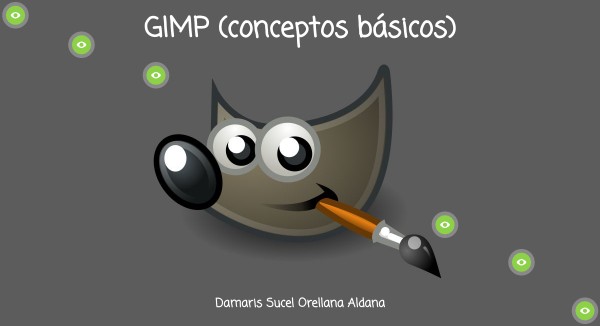 Imagen interactiva GIMP, Damaris Orellana | Genially