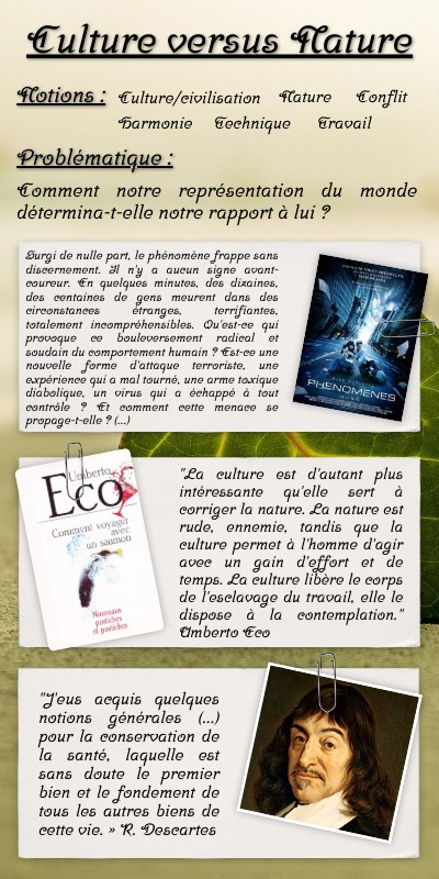 HLP-5 Culture versus Nature | Genially