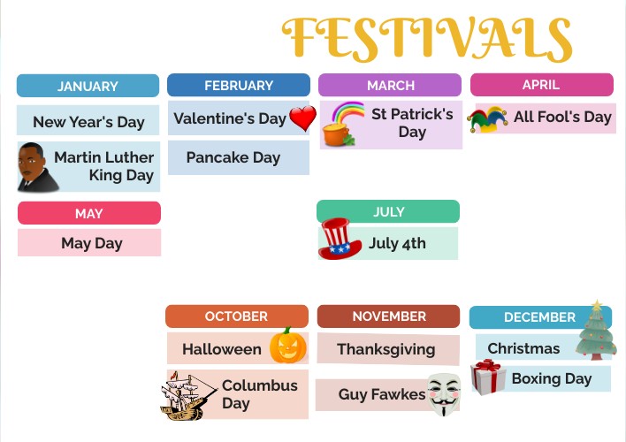 FESTIVALS IN THE ENGLISH-SPEAKING WORLD