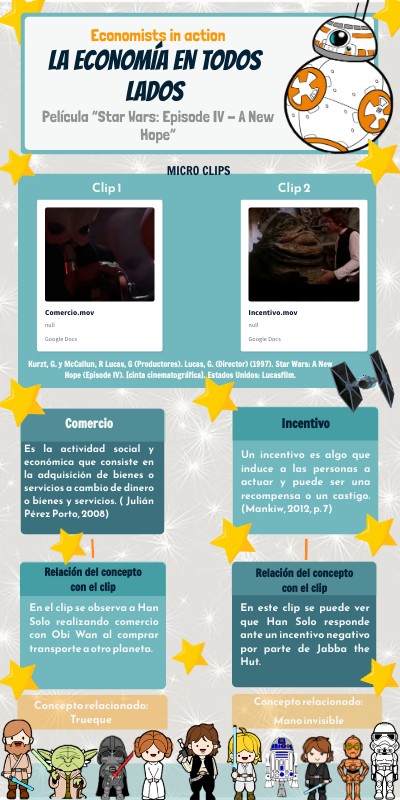 La economía en todos lados - Economists in action | Genially