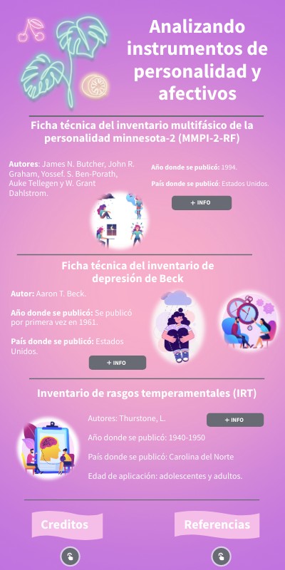 Infografía Reto 3 | Genially
